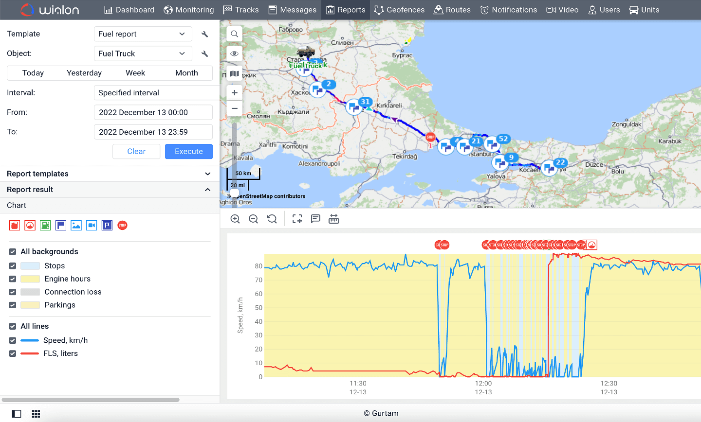 Fleet management software platform | Wialon