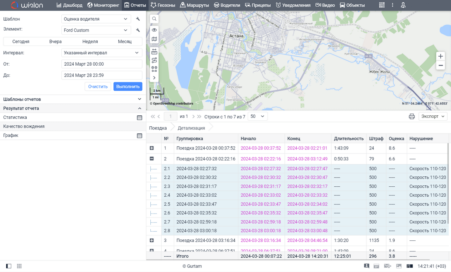 Система мониторинга транспорта GPS/ГЛОНАСС | Wialon